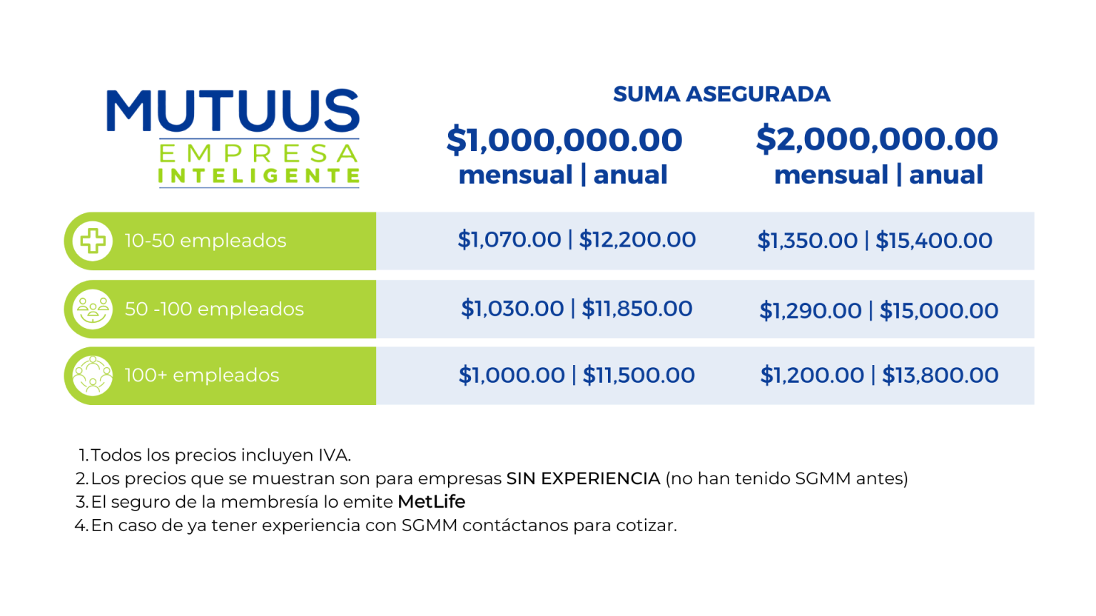 Empresas – PsMutuus